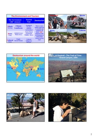 The Business of Geotourism and Geoparks: Professor Ross Dowling OAM | PDF