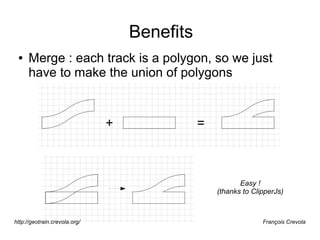 Track layout designer on an html5 canvas | PDF