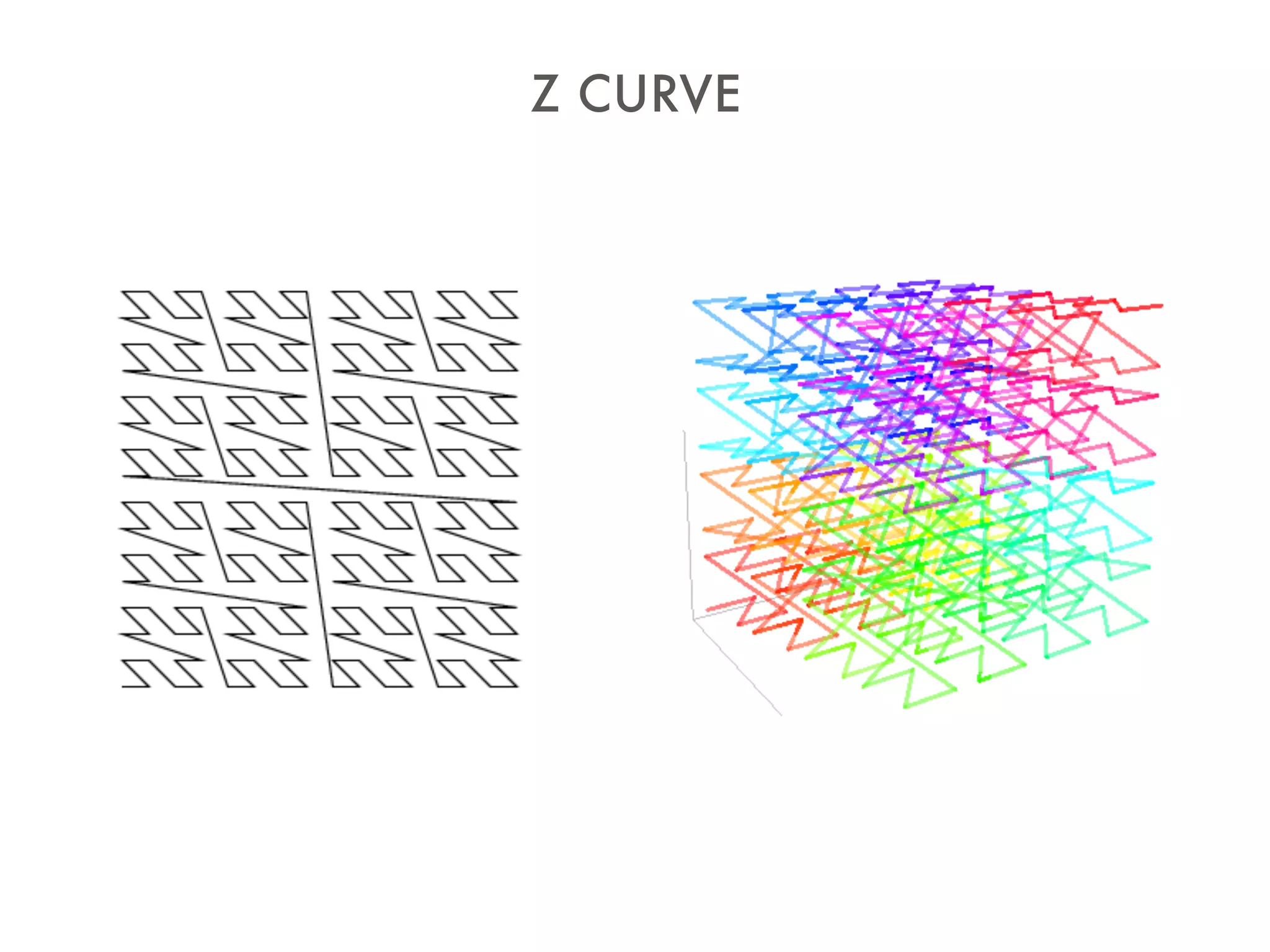 GeoTrellis, GIS on Scala | PDF