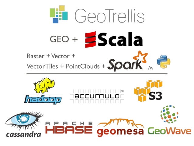 GeoTrellis, GIS on Scala | PPT