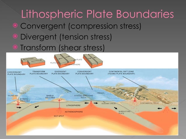 tectonic plates, seafloor spreading, several plate motion | PPT