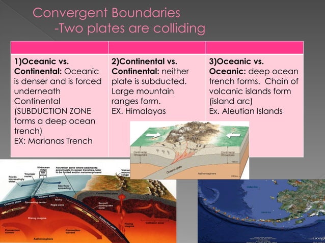 tectonic plates, seafloor spreading, several plate motion | PPT