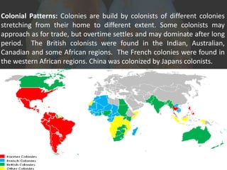 POLITICAL LANDSCAPE SCHOOL | PPTX