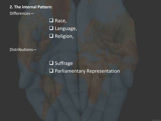 POLITICAL LANDSCAPE SCHOOL | PPTX