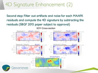 Seismic QC & Filtering with Geostatistics | PDF