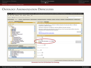 Pattern-based Ontology Engineering | PPT