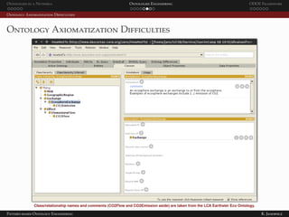 Pattern-based Ontology Engineering | PPT