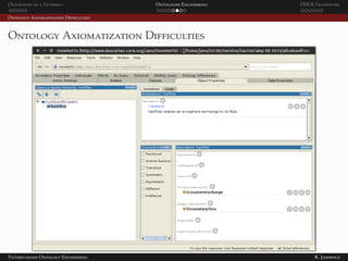 Pattern-based Ontology Engineering | PPT