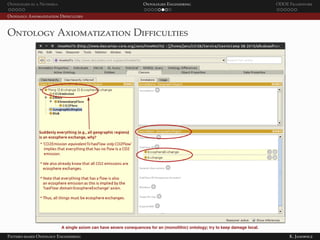 Pattern-based Ontology Engineering | PPT