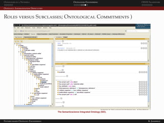 Pattern-based Ontology Engineering | PPT