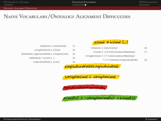 Pattern-based Ontology Engineering | PPT