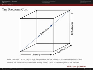 Pattern-based Ontology Engineering | PPT