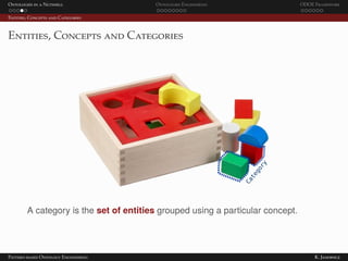 Pattern-based Ontology Engineering | PPT