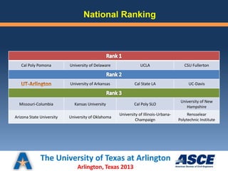 Geowall presentation | PPTX