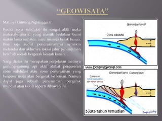 Geowisata | PPTX