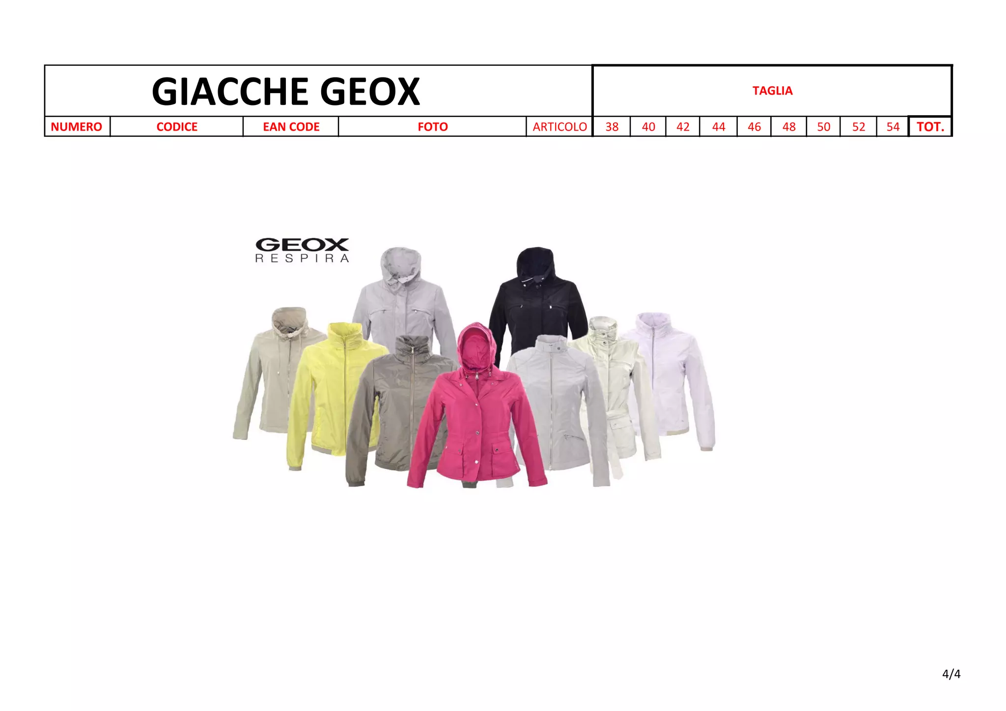 Женские куртки Geox от Stockist Italy | PPT