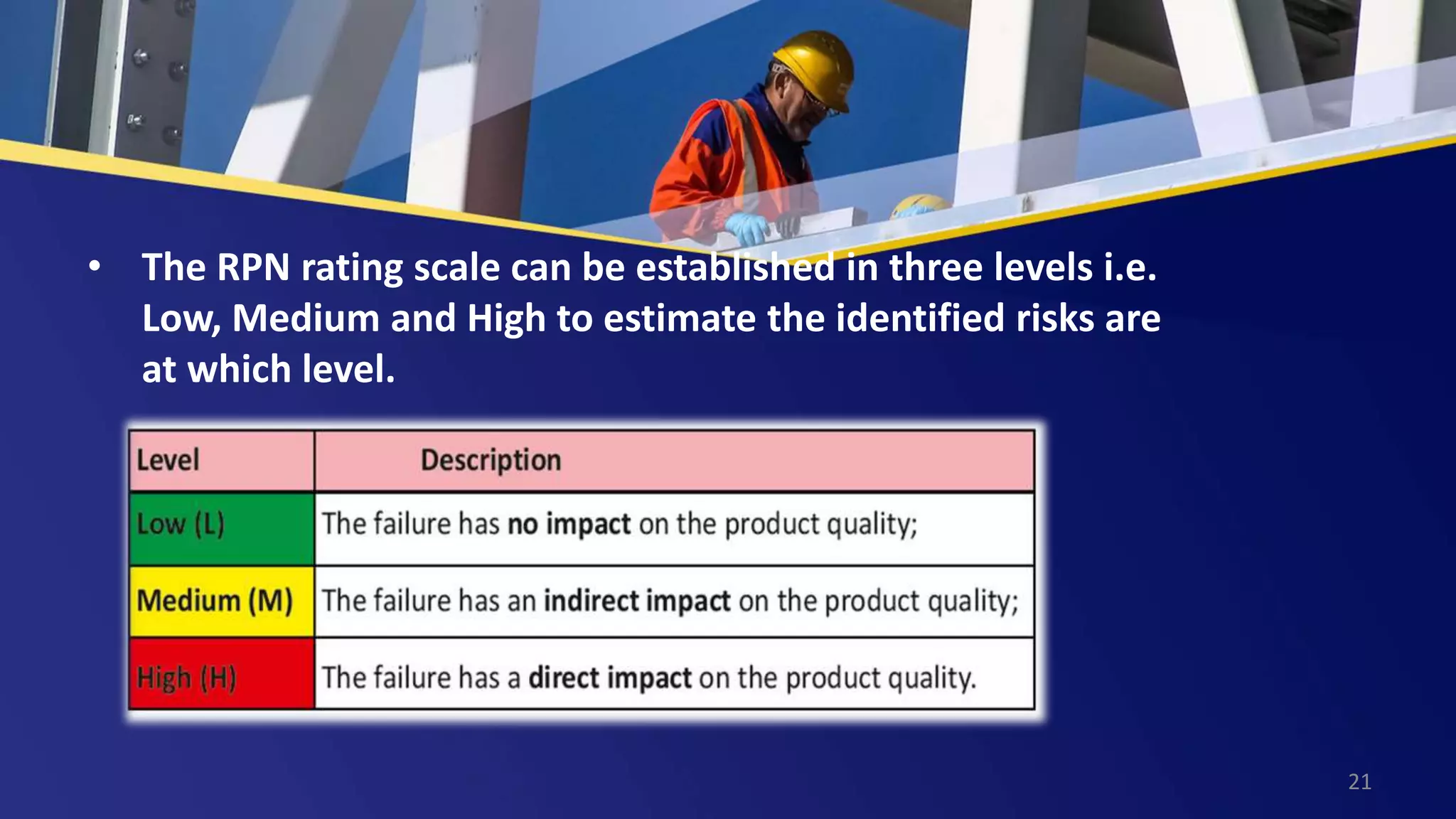 GOOD ENGINEERING PRACTICES | PPTX