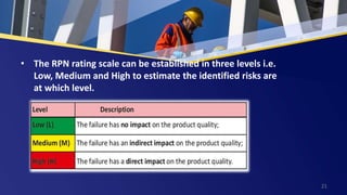 GOOD ENGINEERING PRACTICES | PPTX