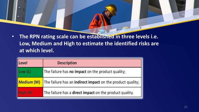 GOOD ENGINEERING PRACTICES | PPTX | Pharmaceutical Industry | Industries