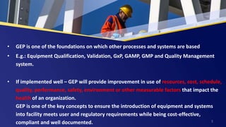 GOOD ENGINEERING PRACTICES | PPTX