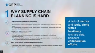 GEP-Supply-Chain-Planning-Guide-Fnl_0.pdf