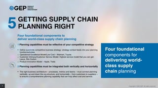 GEP-Supply-Chain-Planning-Guide-Fnl_0.pdf