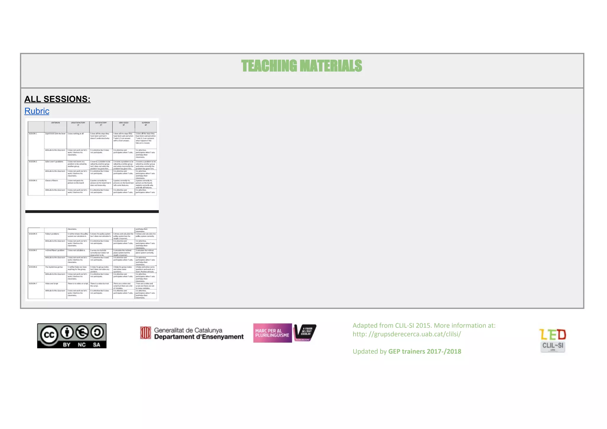 Gep 2 clil project planning template.docx pdf (1) | PDF