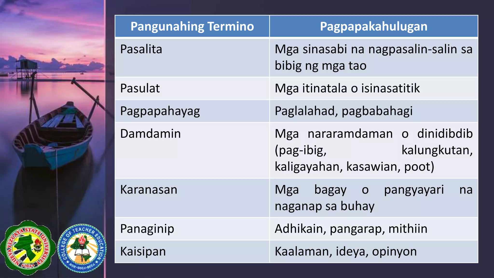 ANG KALIKASAN AT KAHALAGAHAN NG PANITIKAN | PPTX
