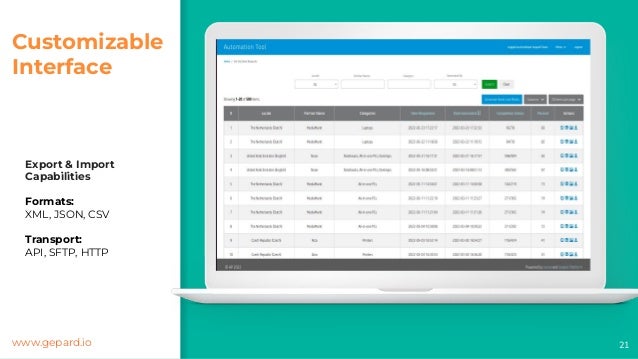 Gepard Platform Overview.pdf