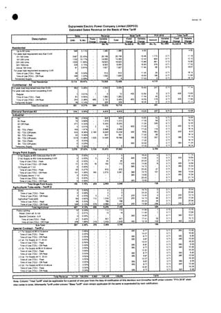 Fesco Tariff Guide.pdf