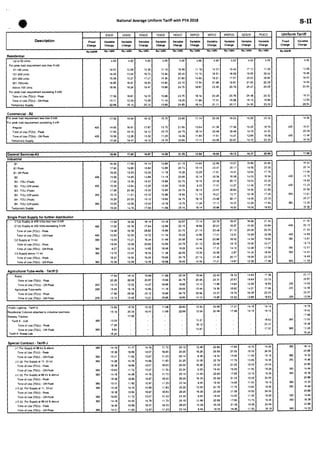 Fesco Tariff Guide.pdf