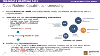 Geohazards Exploitation Platform (GEP) at EuroGEOSS Workshop 2018 | PPTX