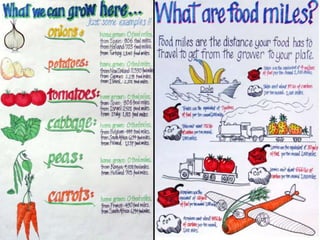 Gep food miles | PPTX