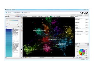 Gephi short introduction | PPT