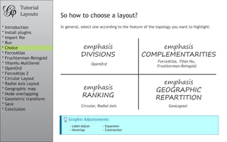 Gephi Tutorial Layouts | PDF