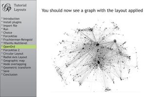 Gephi Tutorial Layouts | PDF | Graphics Software | Computer Software and Applications