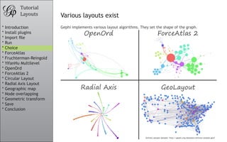 Gephi Tutorial Layouts | PDF