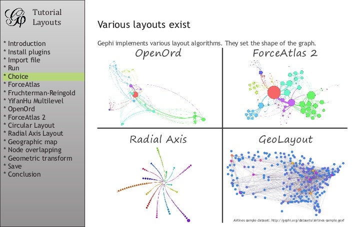 Gephi Tutorial Layouts