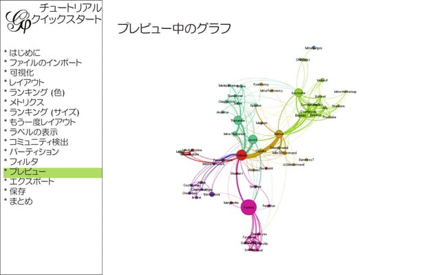 Gephi Quick Start (Japanese) | PDF