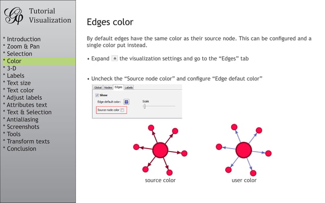 Gephi Tutorial Visualization | PDF