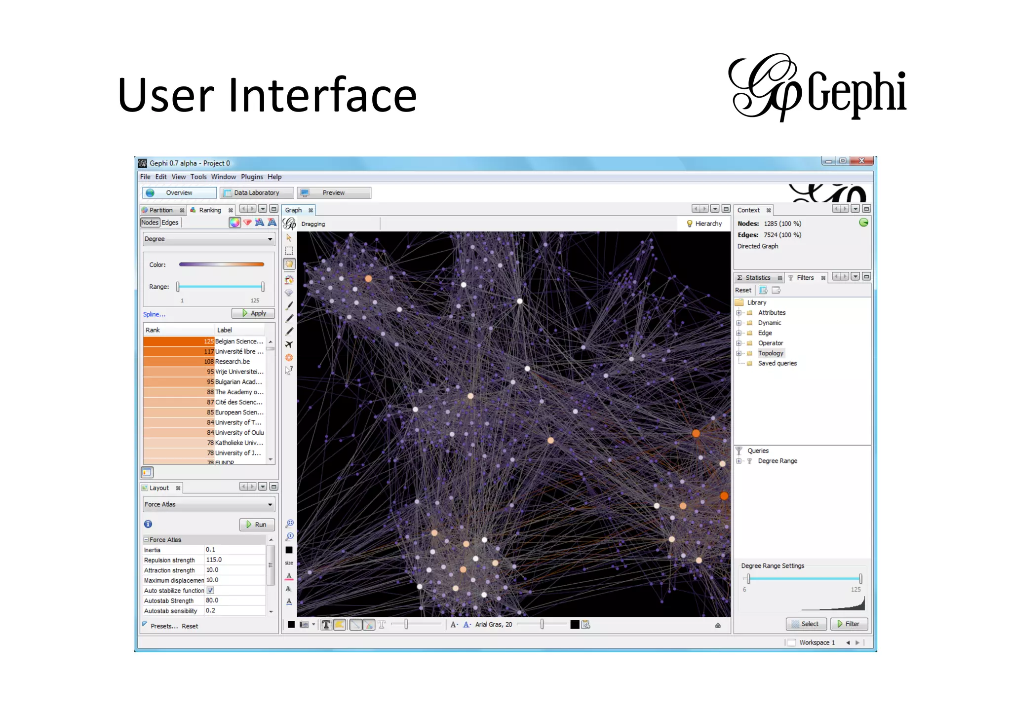 Gephi: Exploratory networks analysis software | PDF