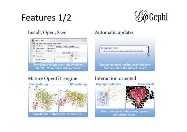 Gephi: Exploratory networks analysis software | PDF
