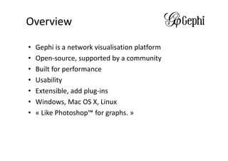Gephi: Exploratory networks analysis software | PPT