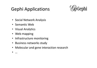 Gephi Consortium Presentation | PDF