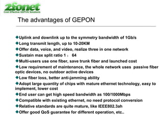 Gepon Presentation | PPT