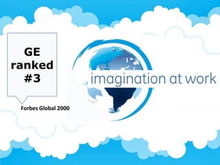 Healthymagination at GE | PPTX