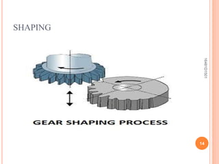 gears manufacturing process, inspection,failure and remedies | PPTX