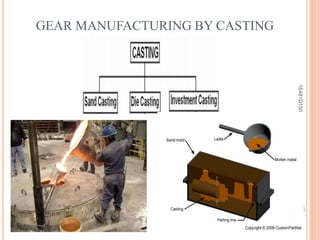gears manufacturing process, inspection,failure and remedies | PPTX