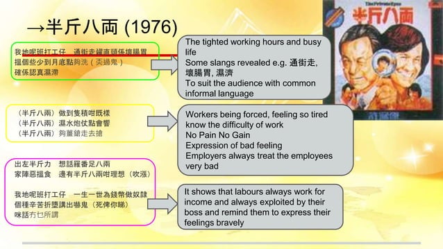 GE Presentation Powerpoint | PPT