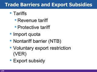 economics chapter 6 | PPT